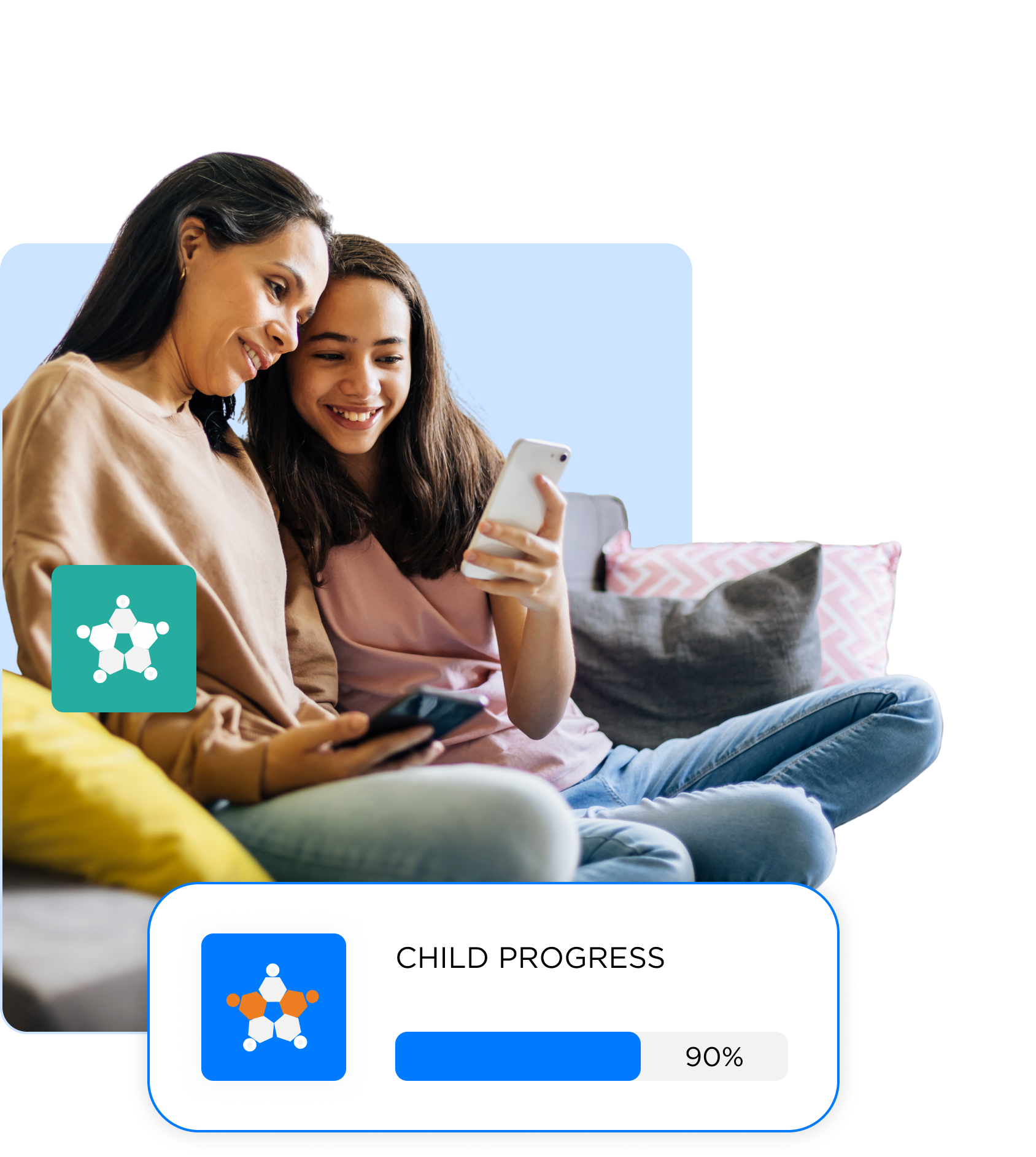 Parent Log in - AnaAktharWeb